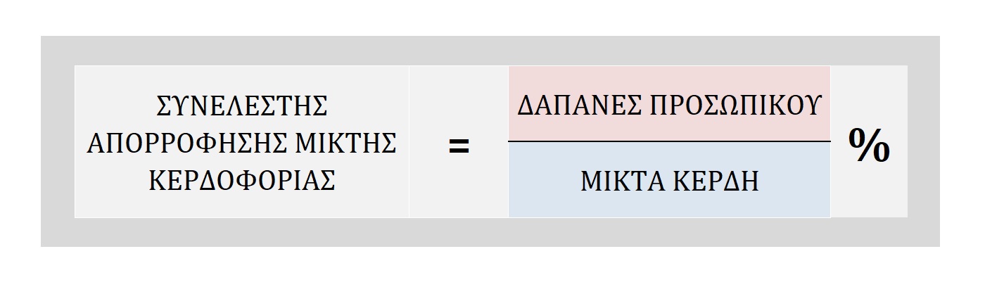 Ο ΣΥΝΤΕΛΕΣΤΗΣ ΑΠΟΡΡΟΦΗΣΗΣ ΤΗΣ ΜΙΚΤΗΣ ΚΕΡΔΟΦΟΡΙΑΣ ΑΠΕΙΛΕΙ ΤΗ ΒΙΩΣΙΜΟΤΗΤΑ ...