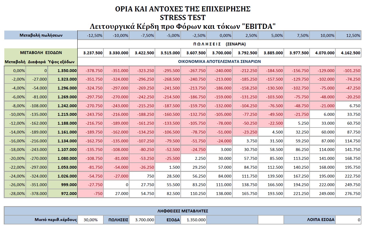 Η ΔΙΑΧΕΙΡΙΣΗ ΚΑΙ Η ΠΟΛΙΤΙΚΗ ΡΕΥΣΤΟΤΗΤΑΣ ΣΤΗΝ ΚΡΙΣΗ ΤΟΥ ΚΟΡΩΝΟΪΟΥ ...