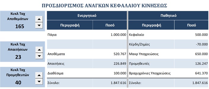 Η ΣΤΡΑΤΗΓΙΚΗ ΤΗΣ ΔΙΑΣΩΣΗΣ ΚΑΙ ΕΞΥΓΙΑΝΣΗΣ ΤΩΝ ΕΠΙΧΕΙΡΗΣΕΩΝ ΣΤΟ ΔΡΟΜΟ ΤΗΣ ...