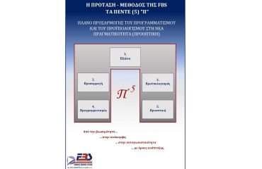 Η ΜΕΘΟΔΟΣ ΤΩΝ ΠΕΝΤΕ (5) «Π» – ΤΟ ΠΛΑΝΟ ΠΡΟΣΑΡΜΟΓΗΣ ΤΟΥ ΠΡΟΓΡΑΜΜΑΤΙΣΜΟΥ ...